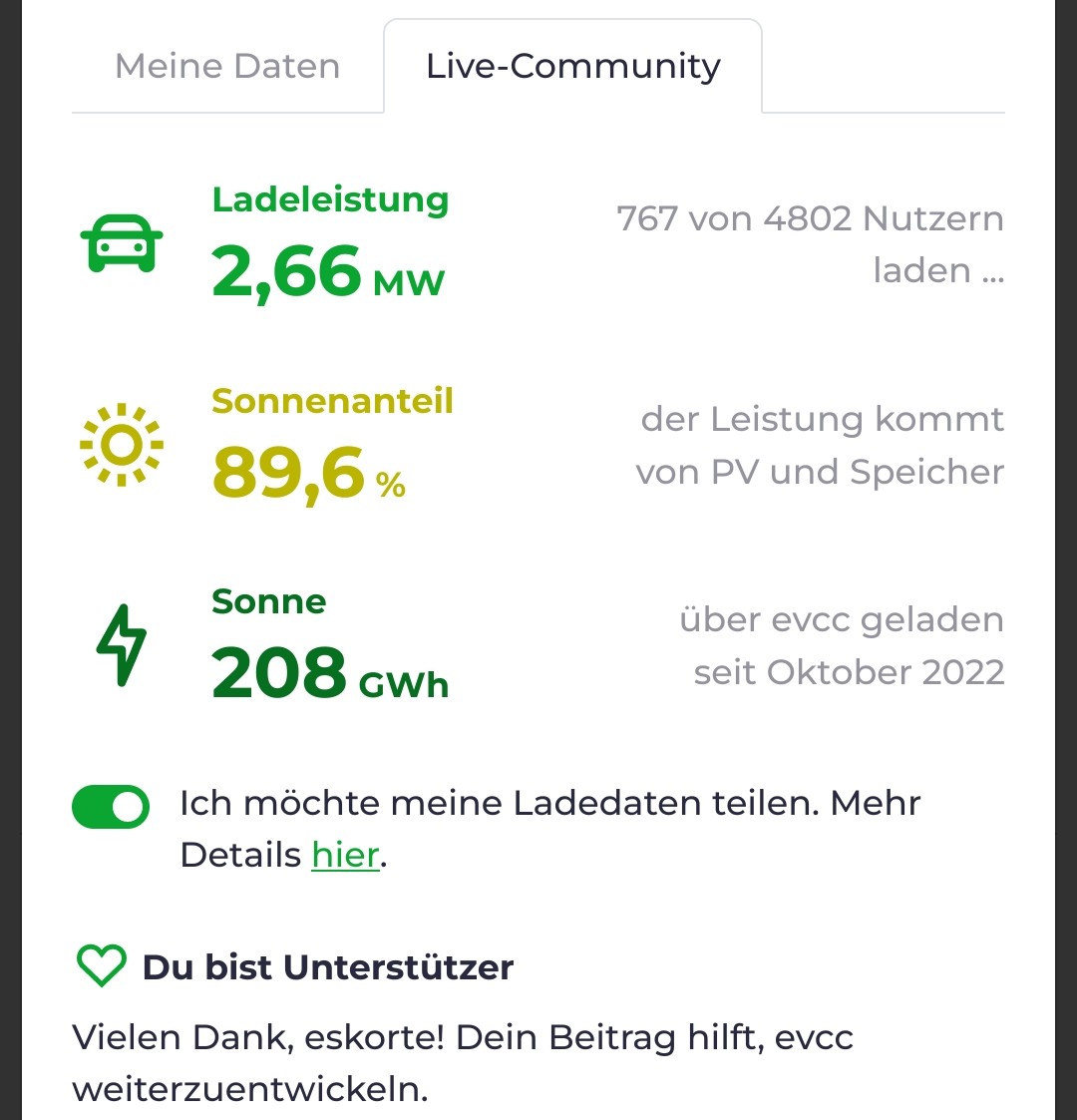Michael Geers (@naltatis@mastodon.social) - Mastodon
